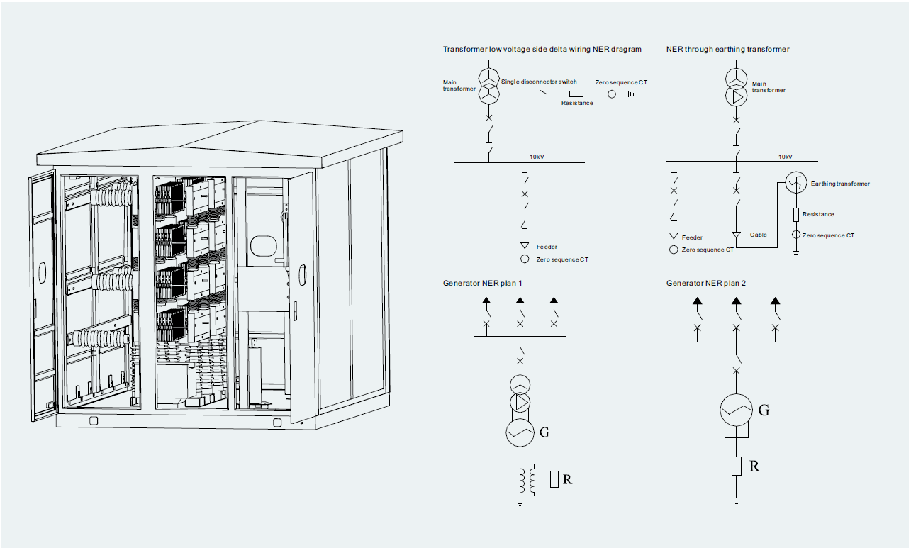 10~40.5kV Neutral Earthing Resistors Device - Other Equipment ...